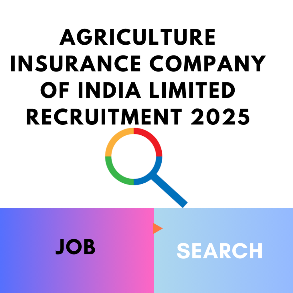 NLC Recruitment 2025 Vacancy Announcement for ITI Diploma & Graduate ...