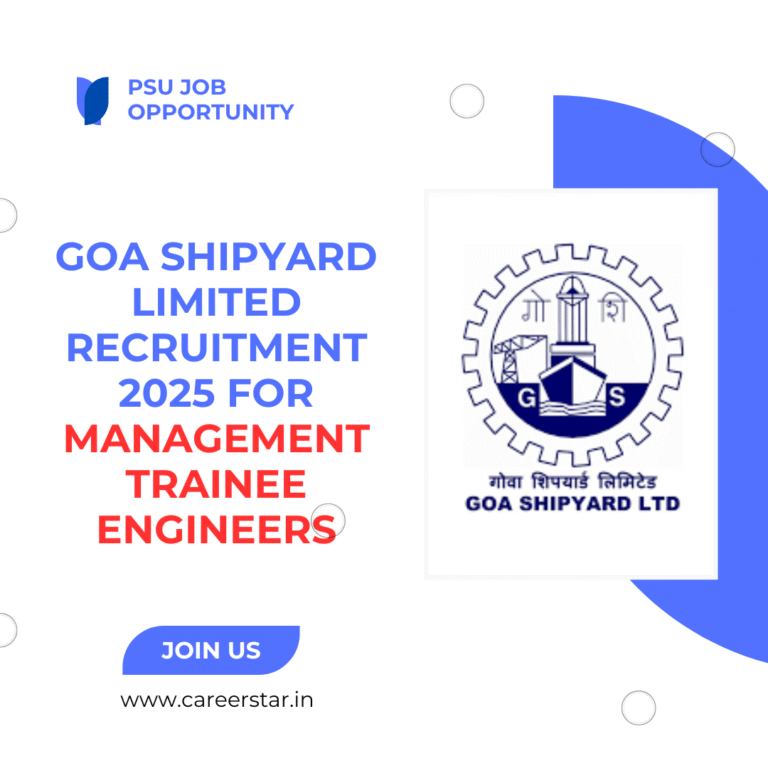 Goa Shipyard Limited Recruitment 2025 Non Executive Posts: Total 1446 ...